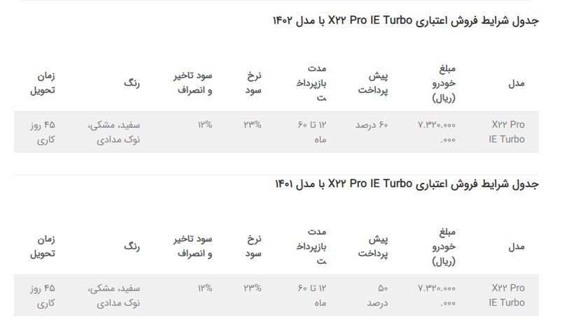فروش اقساطی X22 Pro IE Turbo مدیران خودرو با مدل 1401 و 1402 + شرایط، جدول و قیمت
